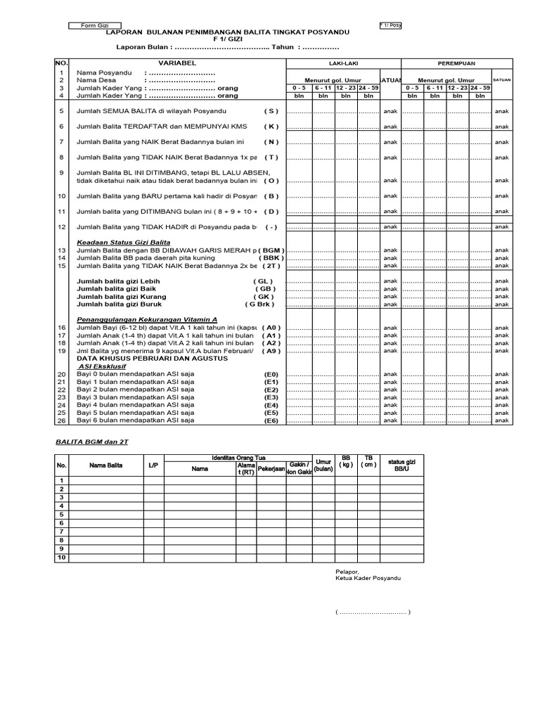 Form F1 Gizi - 2021 | PDF | Game & Aktivitas