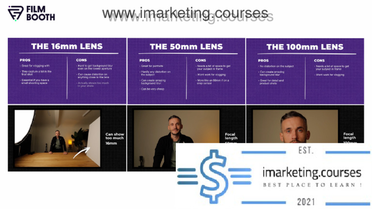 06-Camera Lens Cheat Sheet | PDF