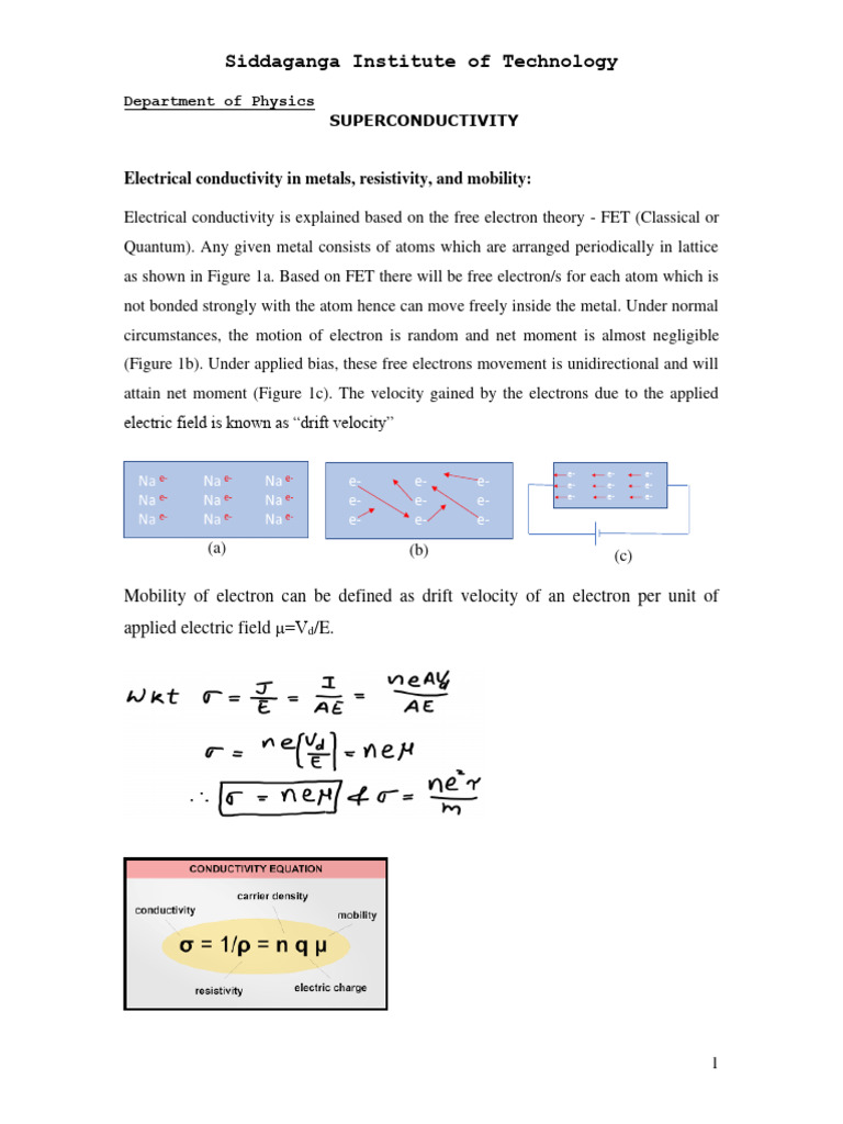 Unit-4 Superconductor (Final) | PDF | Superconductivity | Phonon