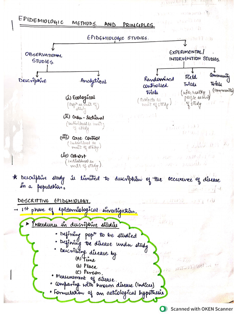 PRINCIPLES AND METHODS OF EPIDEMIOLOGY | PDF