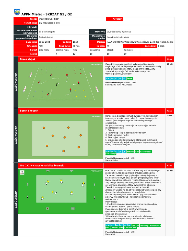 Konspekt Druzyny Skrzat g1 g2 2024 03 06 | PDF