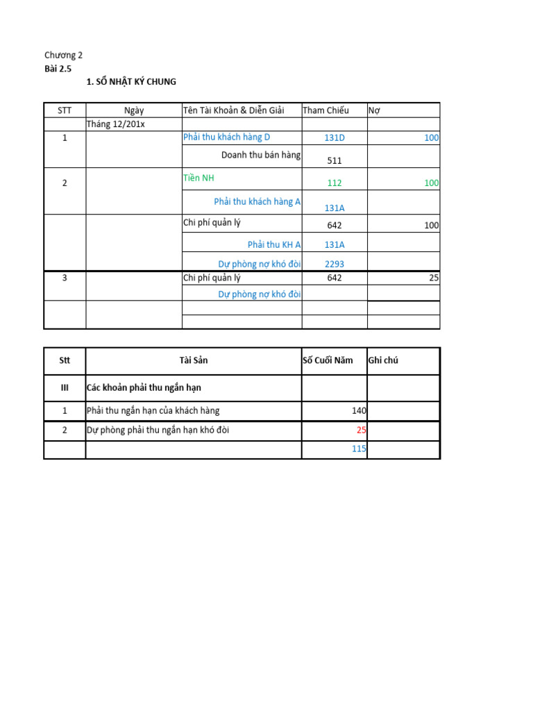 BT Chuong 2-KTTC Không Chuyên | PDF