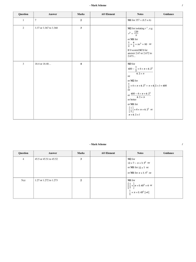 Math Mark Scheme and Guidance Notes | PDF