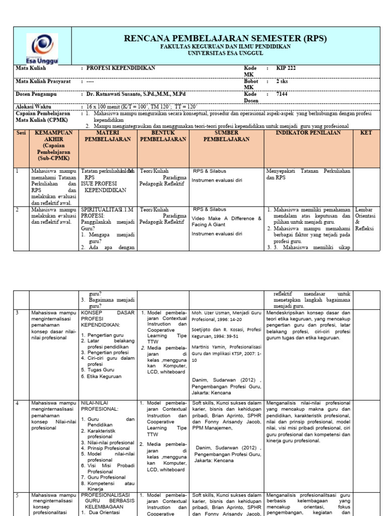 RPS Profesi Kependidikan | PDF | Karier & Perkembangan