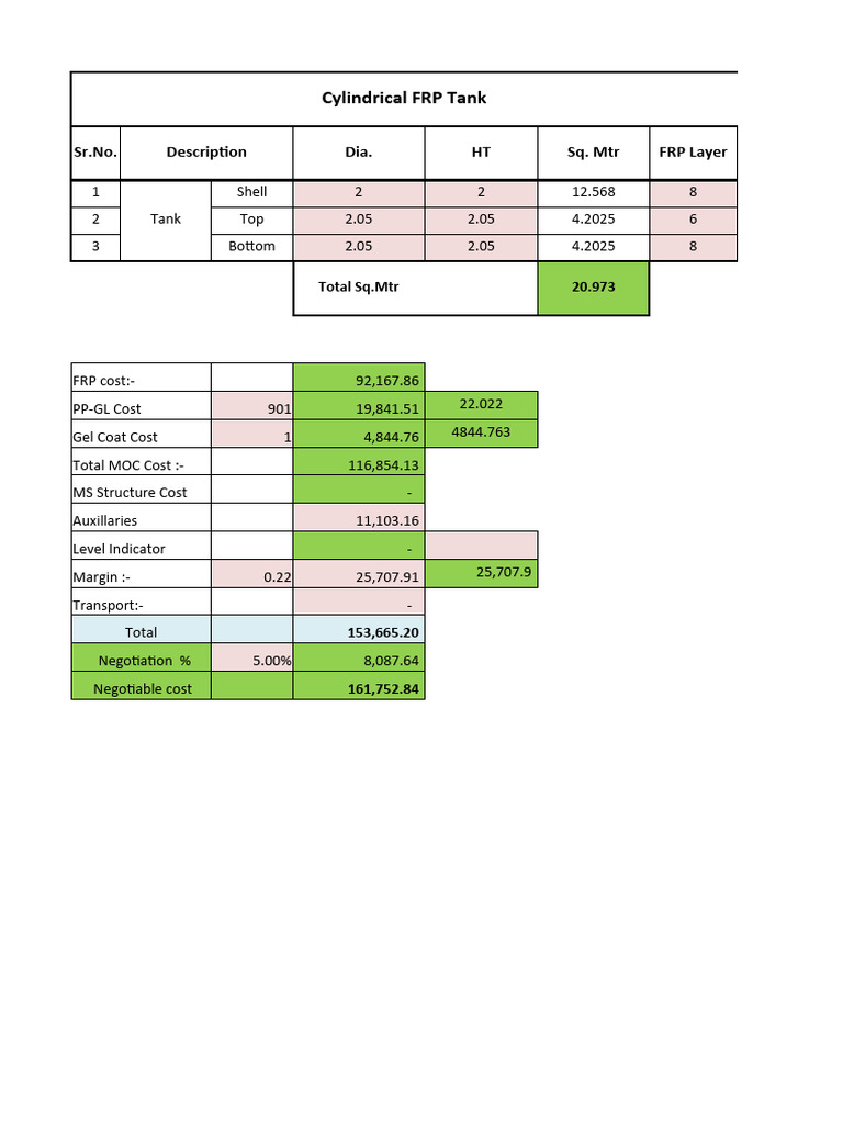 4.82 KL PP FRP Tanks | PDF