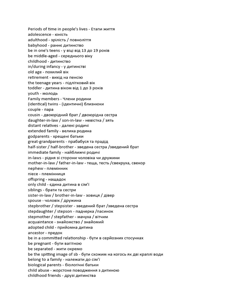 ZNOL B2 Unit 5 | PDF
