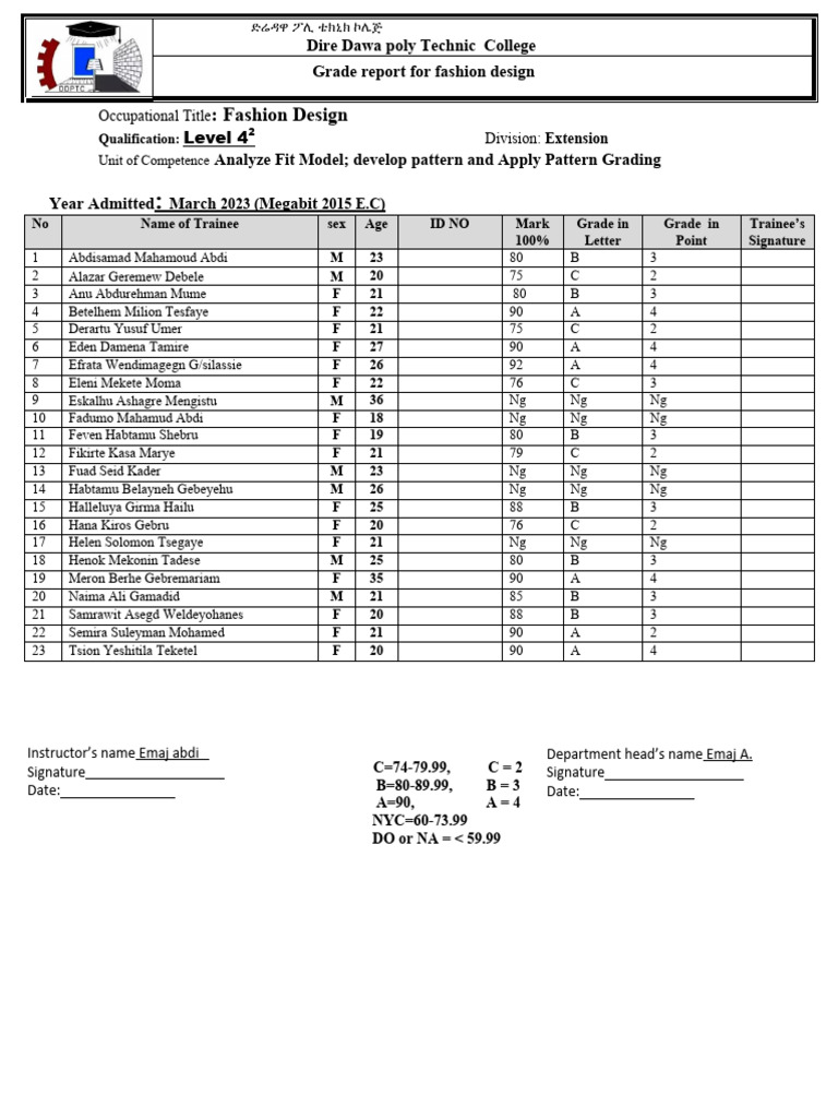 Analyze Fit Model Develop Pattern and Apply Pattern Grading | PDF
