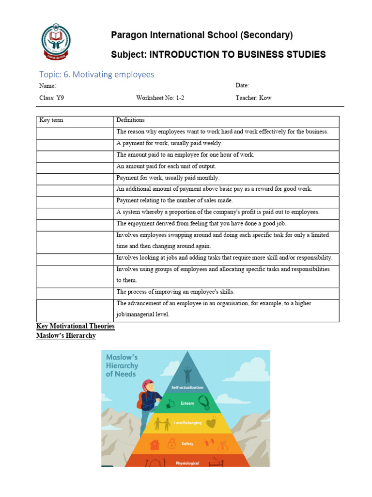 Topic: 6. Motivating Employees: Paragon International School (Secondary ...