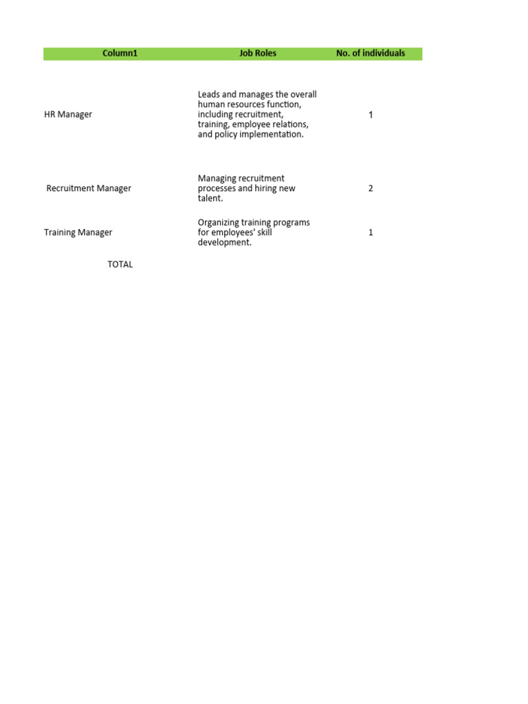Employee Deck (Updated) | PDF | Recruitment | Employment