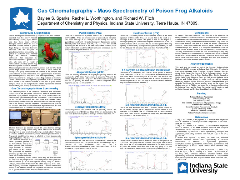 GC MS | PDF | Mass Spectrometry | Gas Chromatography–Mass Spectrometry