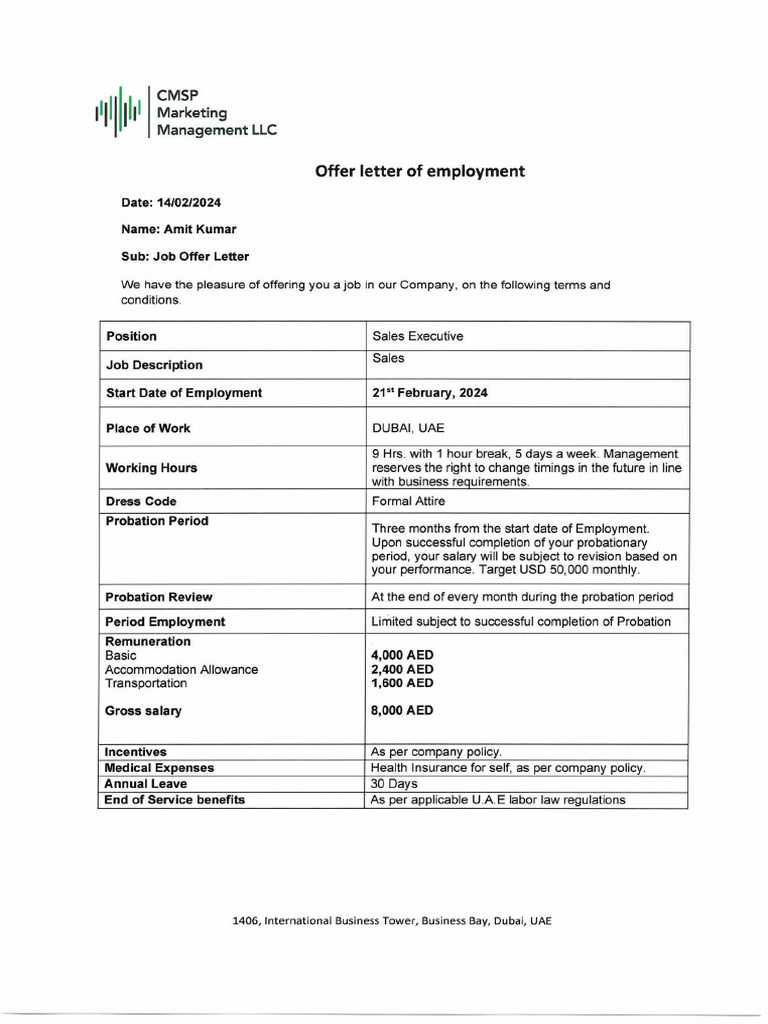 Sample Job Offer Letter | PDF