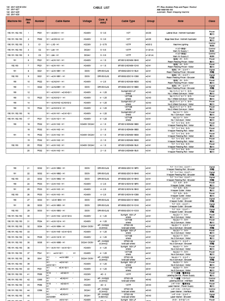 Maruishi Ream Wrapping 190 | PDF