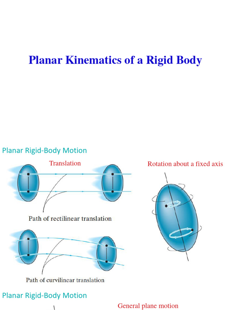 Planar Kinematics of A Rigid Body | PDF | Kinematics | Rotation Around ...