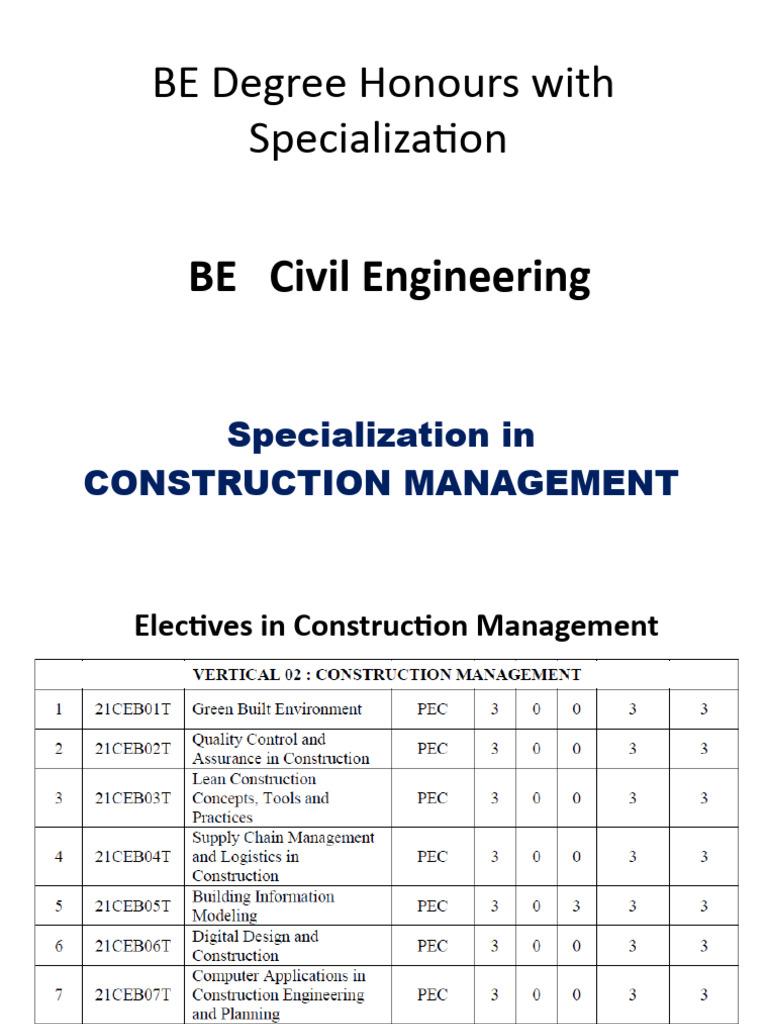 Computer Applications in Construction Management | PDF
