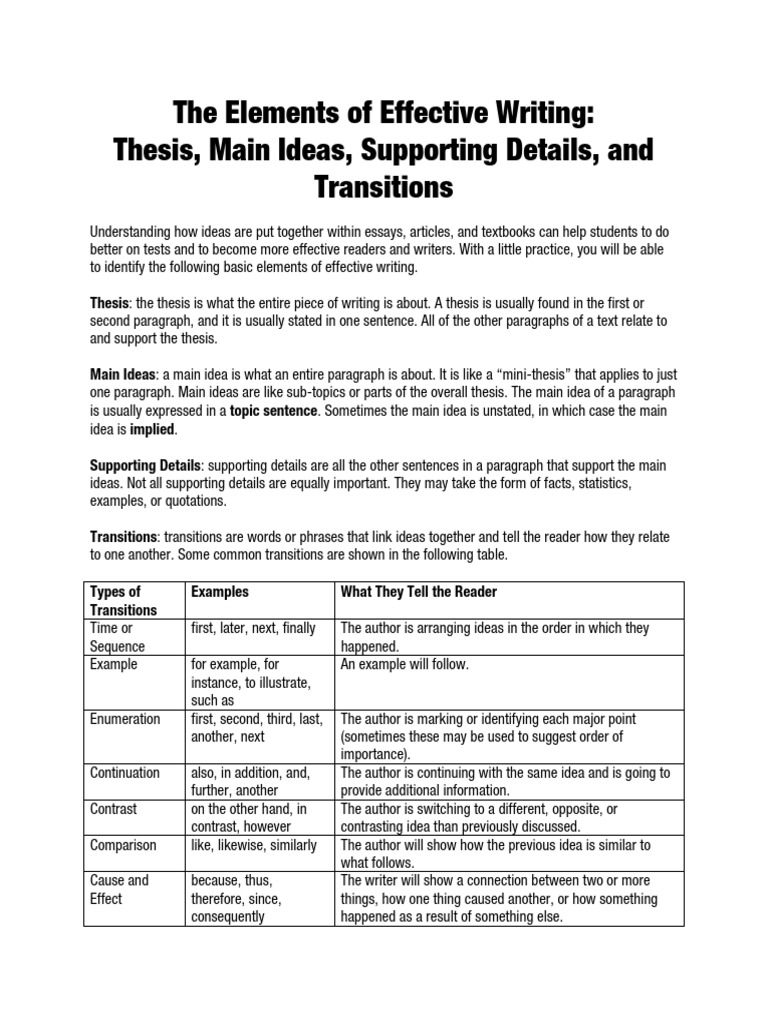 Elements of Effective Writing Explained | PDF | Career & Growth ...