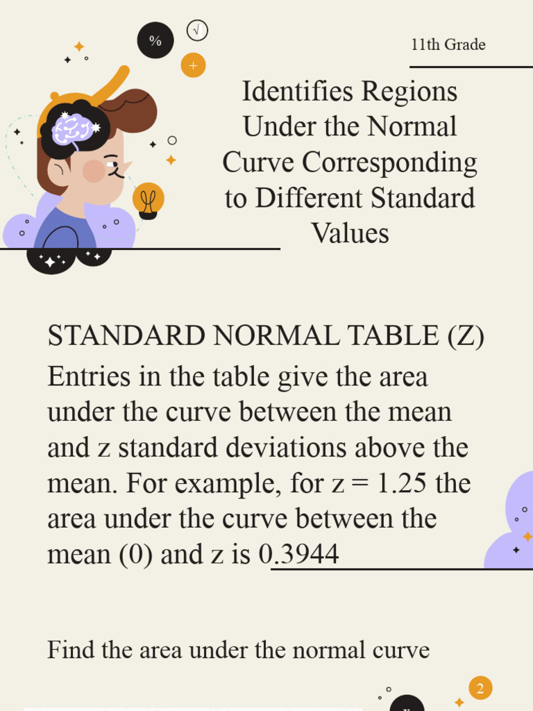 STATS and PROB Material For Review and Exams | PDF | Planets | Standard ...