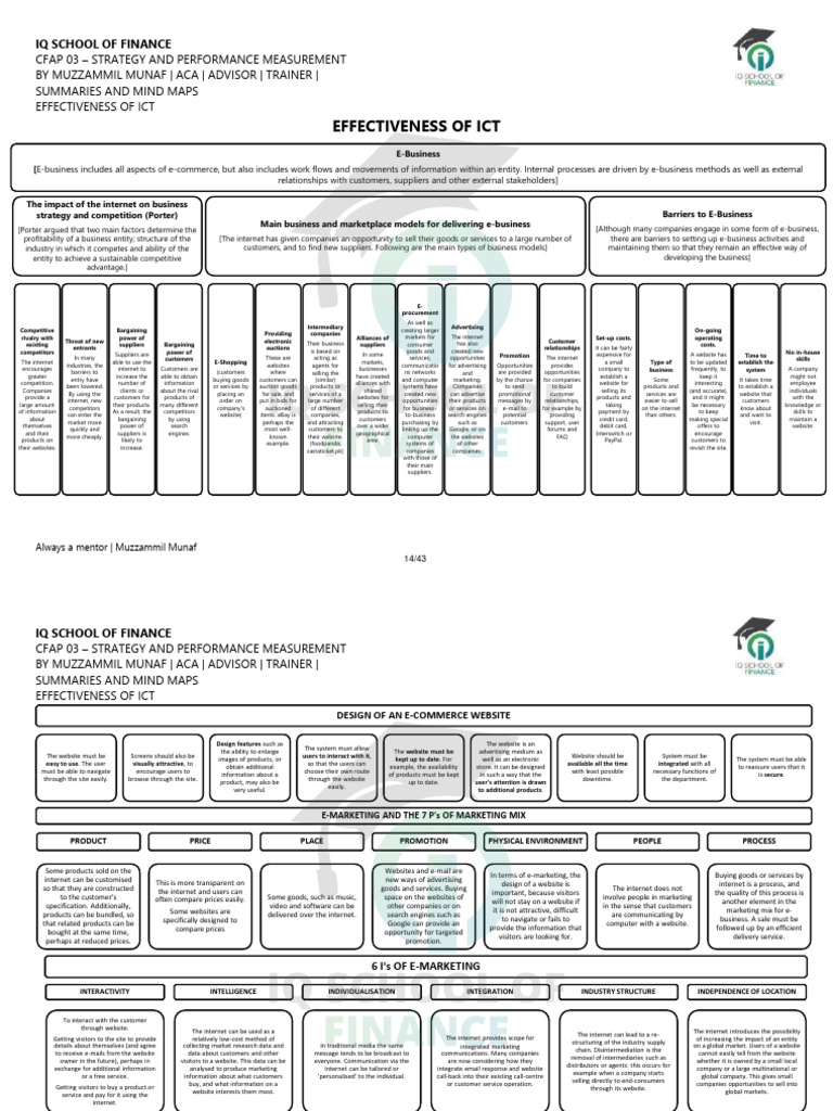 Summary With Mind Maps | PDF | Big Data | Analytics