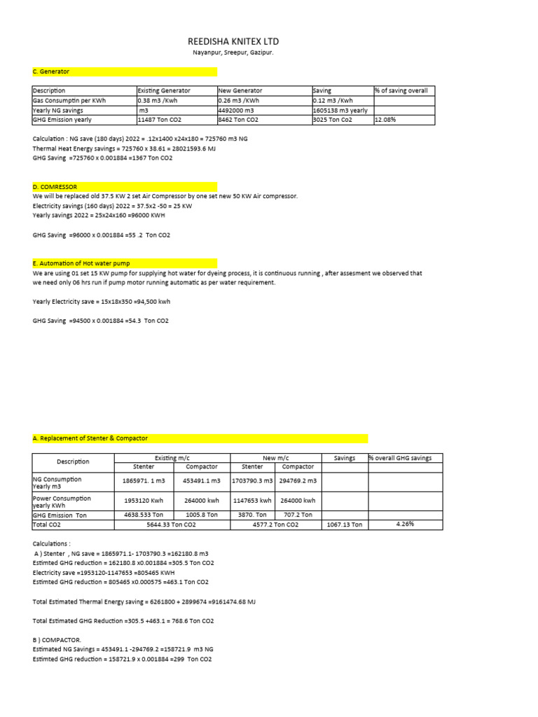 H & M Energy Saving Calculation | PDF | Water Heating | Greenhouse Gas