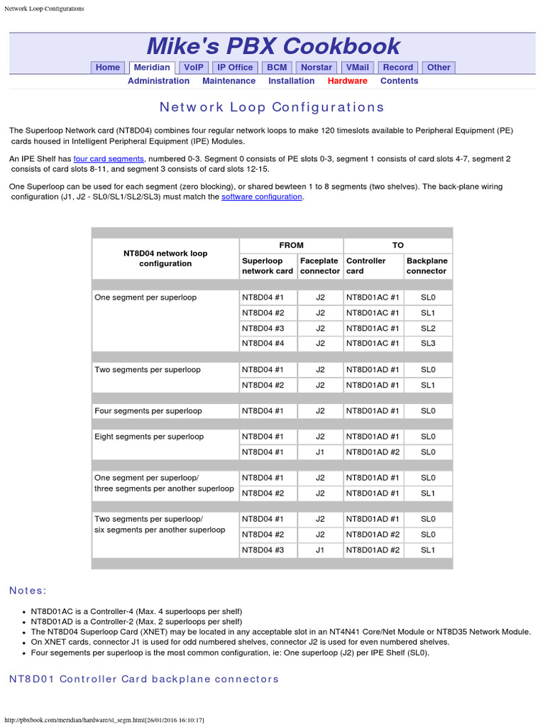 Network Loop Configurations | PDF | Information And Communications ...