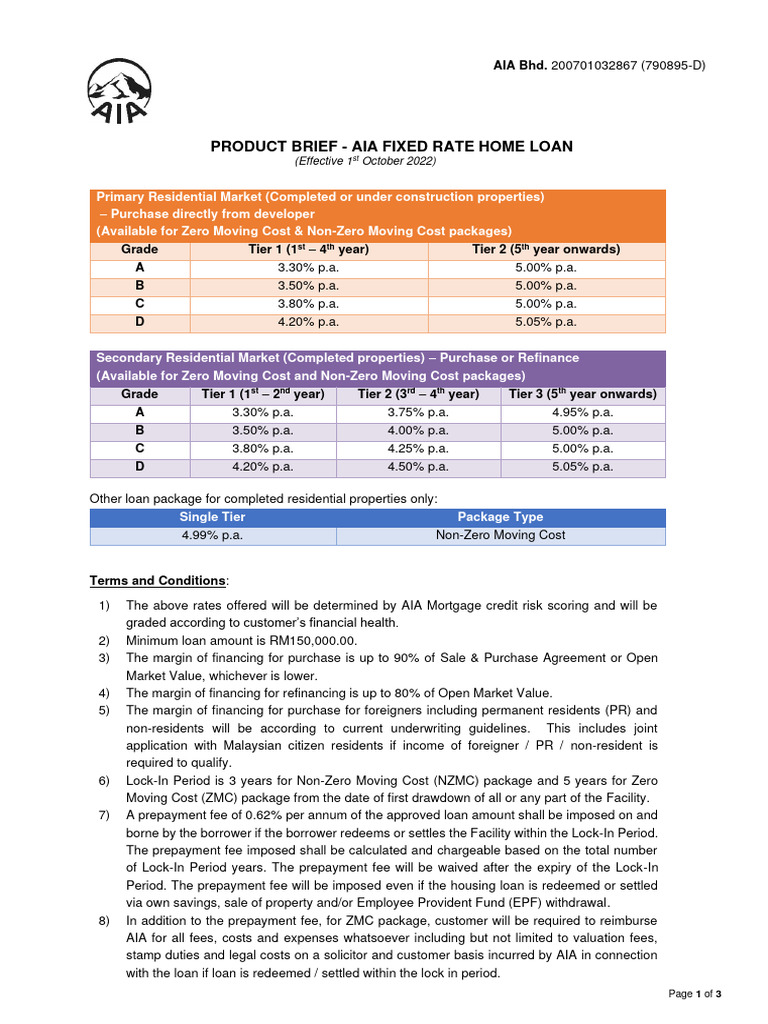 Product Brief - Home Loan | PDF | Refinancing | Mortgages