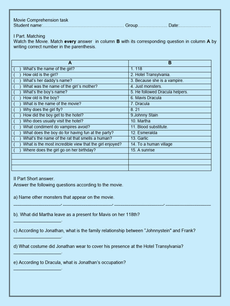 Hotel Transylvania 1 Questions Activities Promoting Classroom Dynamics ...