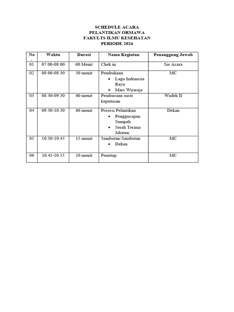 Schedule Acara | PDF | Sains & Matematika
