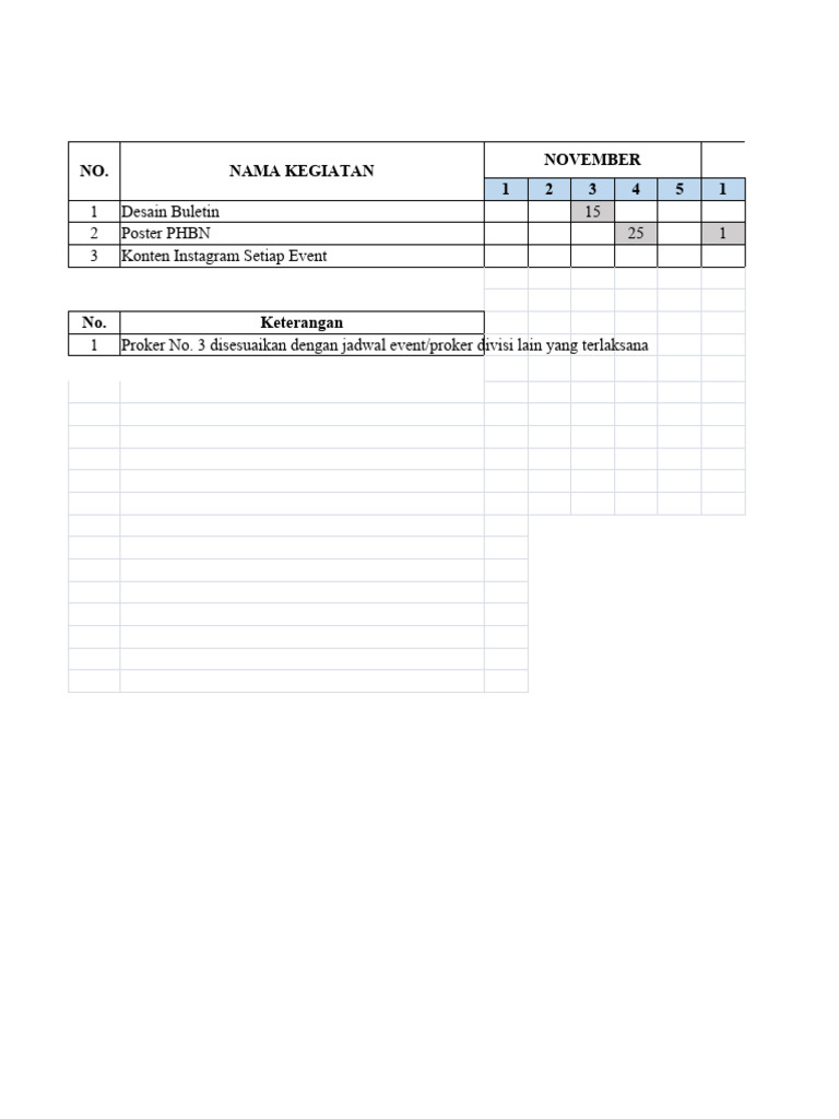 Timeline Proker Divisi PDD. | PDF