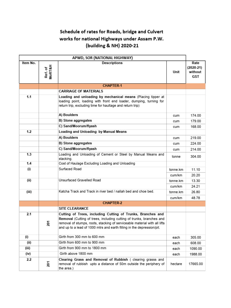 Apwd NH 20-21 | PDF | Concrete | Masonry