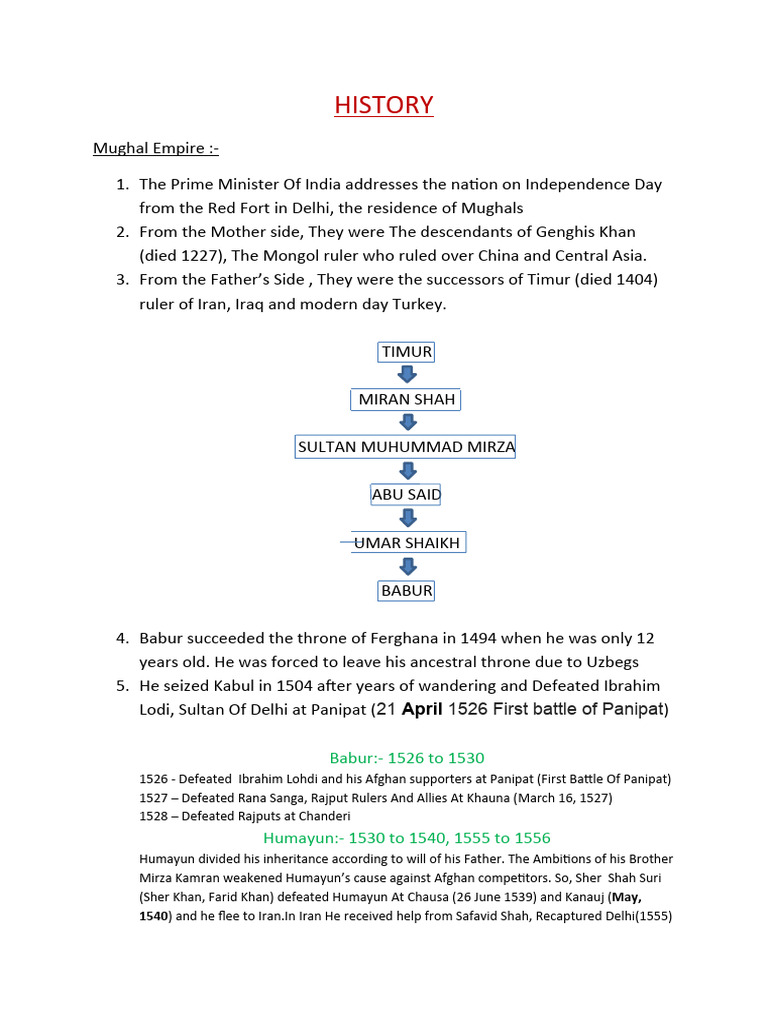 Final Exam Notes (SST, History, Mughal Empire) | PDF