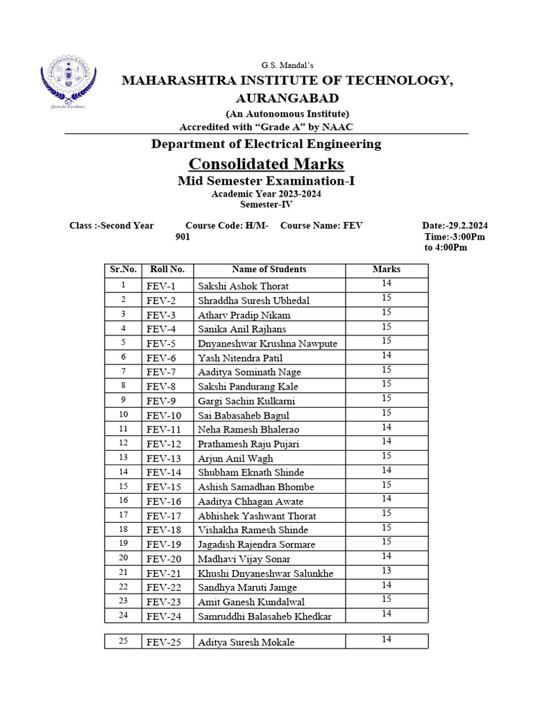 SY EE MSE-I Consolidated - Marks - FEV | PDF