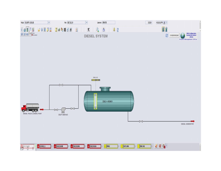 Diesel System | PDF