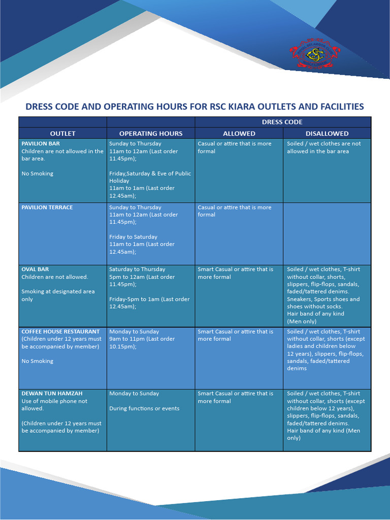 Dresscode v1 4 Kiara | PDF | Dress Codes | Footwear