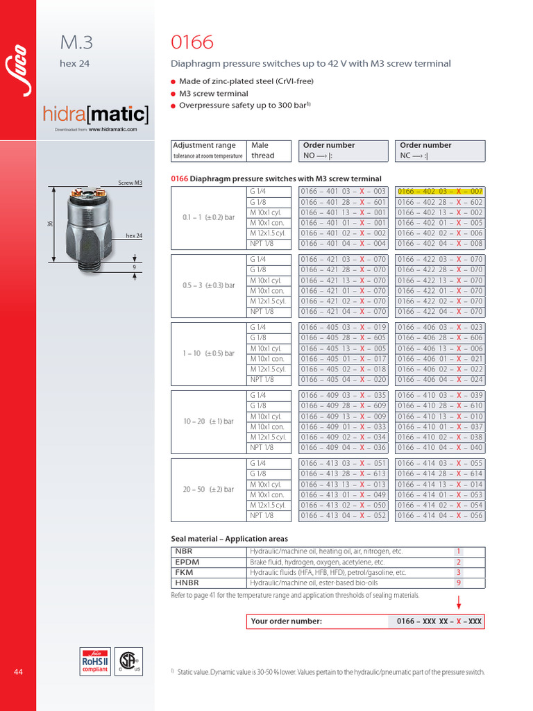 Diaphragm Pressure Switch Guide | PDF | Switch | Electrical Engineering