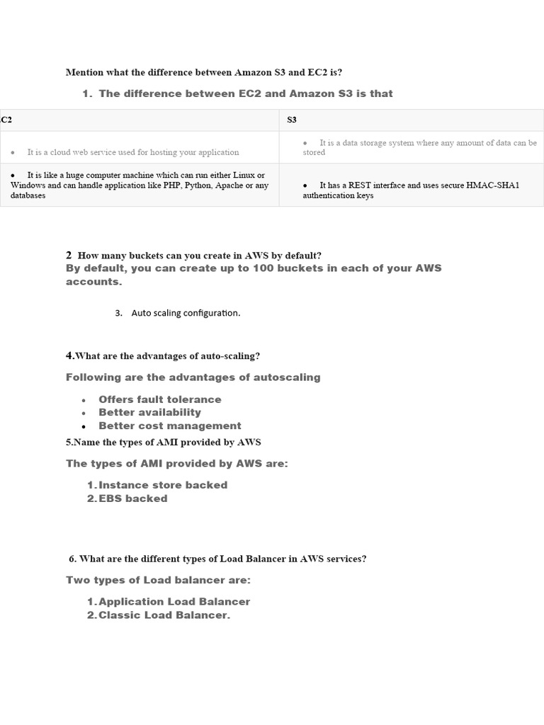AWS Interview Question For A Company | PDF | Amazon Web Services | Software Engineering