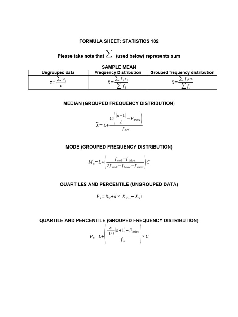 FORMULA SHEET | PDF | Percentile | Probability Theory