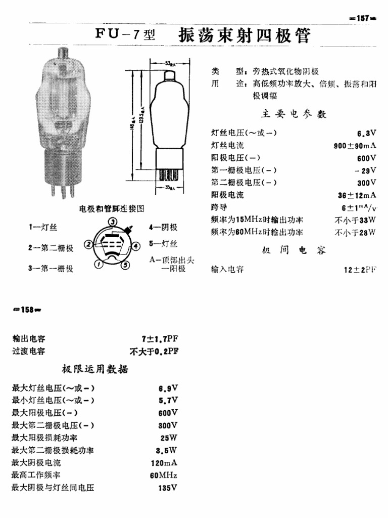 FU7 | PDF