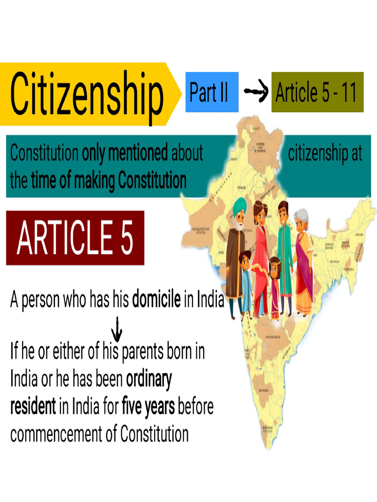Citizenship | PDF