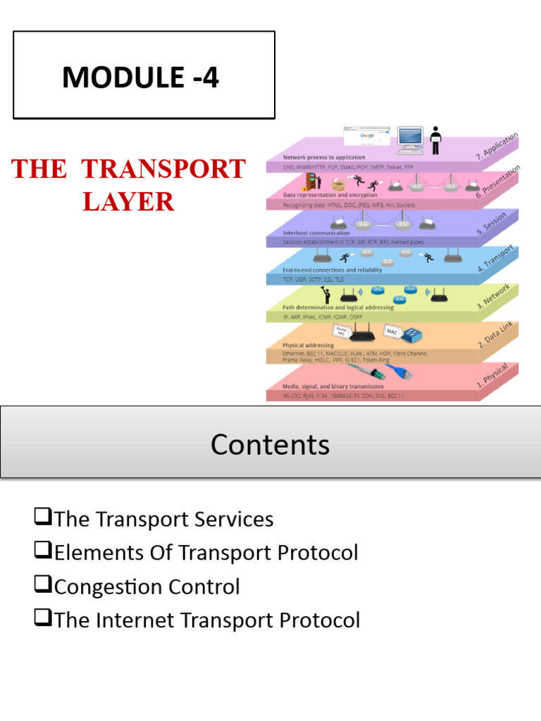 Module IV | PDF | Transmission Control Protocol | Port (Computer Networking)
