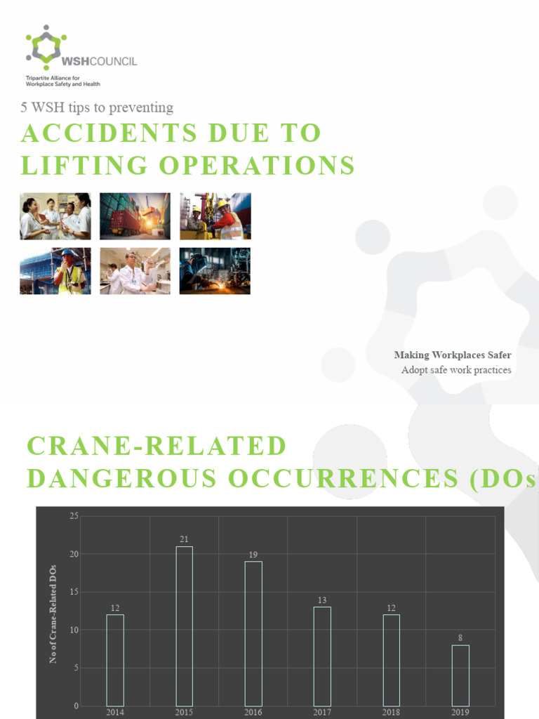 Preventing Accidents Due - Lifting Operation WSH SG | PDF | Crane ...
