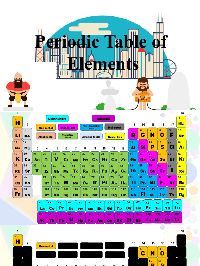 LECTURE - Periodic Table | PDF | Lanthanide | Metals