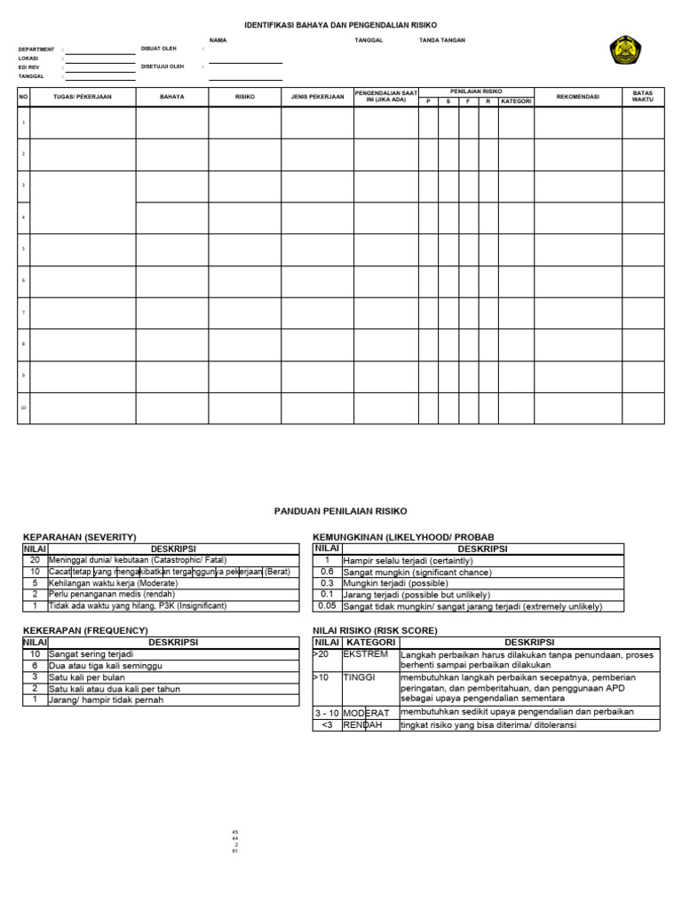 Form Ibpr Dan Panduan Nilai Risiko | PDF