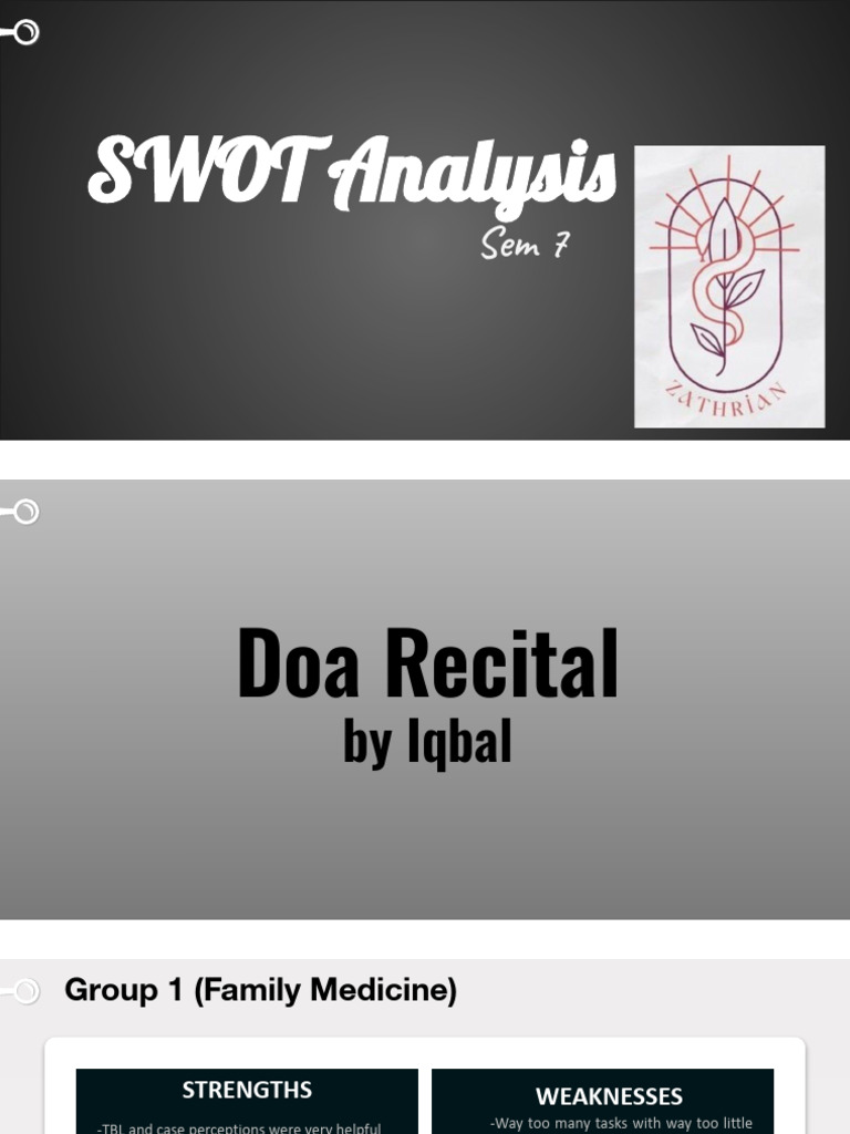 Zathrian Swot Analysis Sem 7 | PDF | Swot Analysis | Hospital