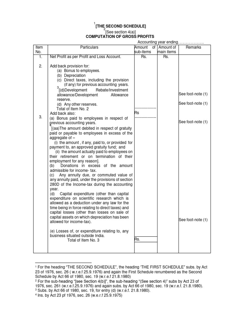 Schedule 2 | PDF | Expense | Income Tax