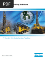 2 Out of 2 SOV Configuration Explained | PDF | Reliability Engineering ...