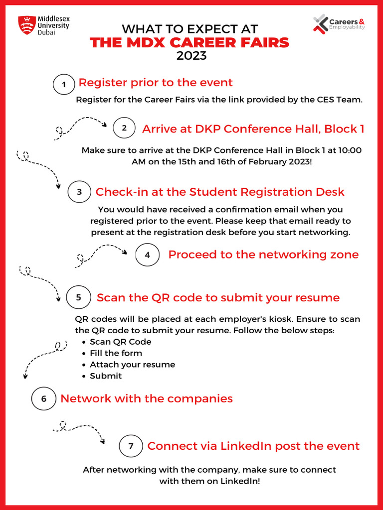 MDX Career Fairs Registration Guide 2023 | PDF | Career & Growth