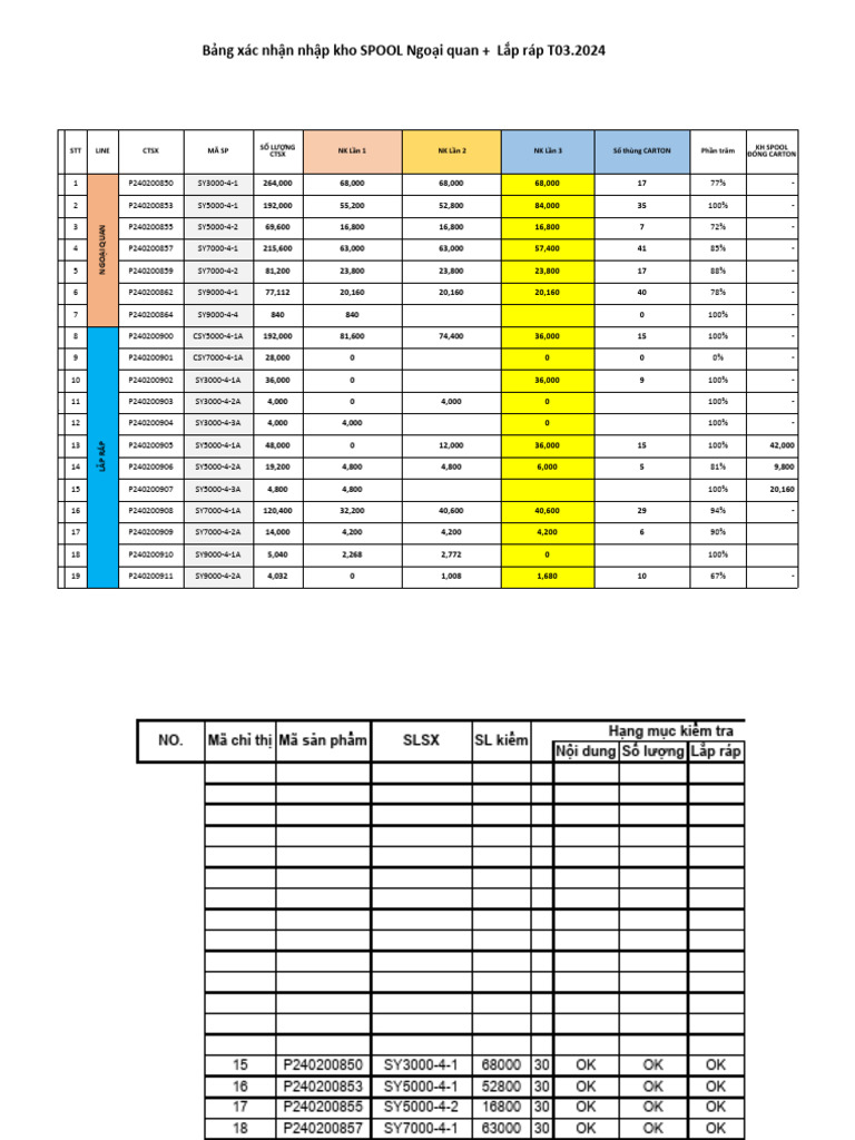 Nhập kho-A00605&A00350 - T03 | PDF