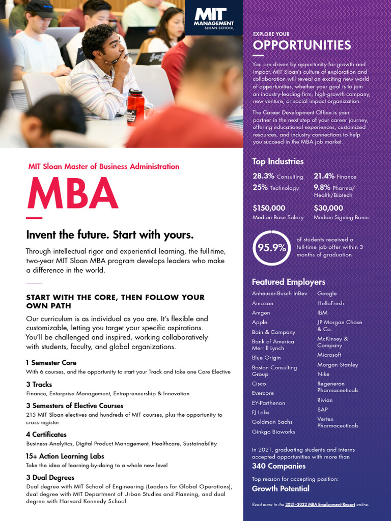 MBA-Fact Sheet-2022 - Final | PDF | Business
