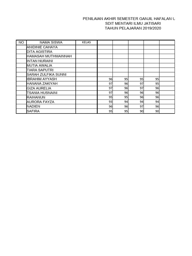 Nilai Tahfidz Ummi Kelas 6 | PDF