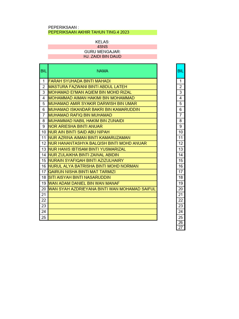 Analisis Item Sejarah Pat t4 2023 | PDF