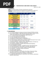 Application and Proforma For Applying For Recognition of Colleges Under ...
